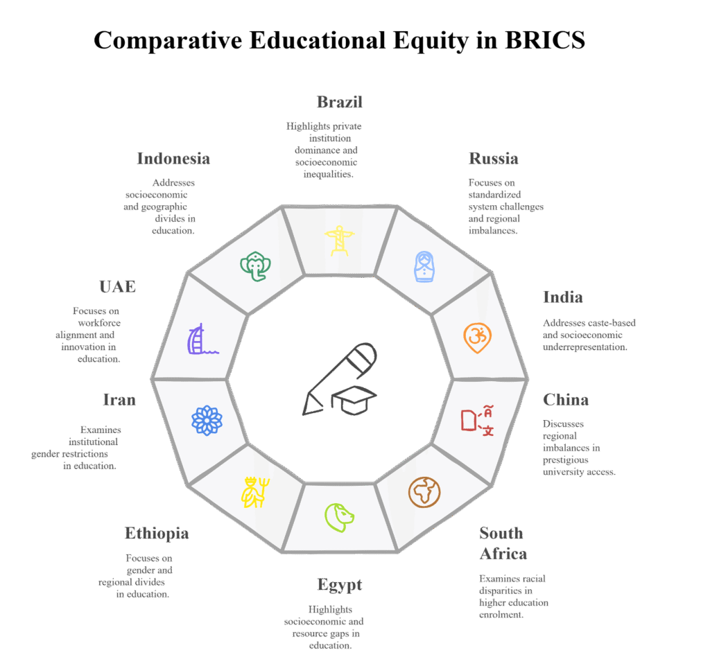Quark’s College Application Assistance Model: Can Chinese Experience of ...